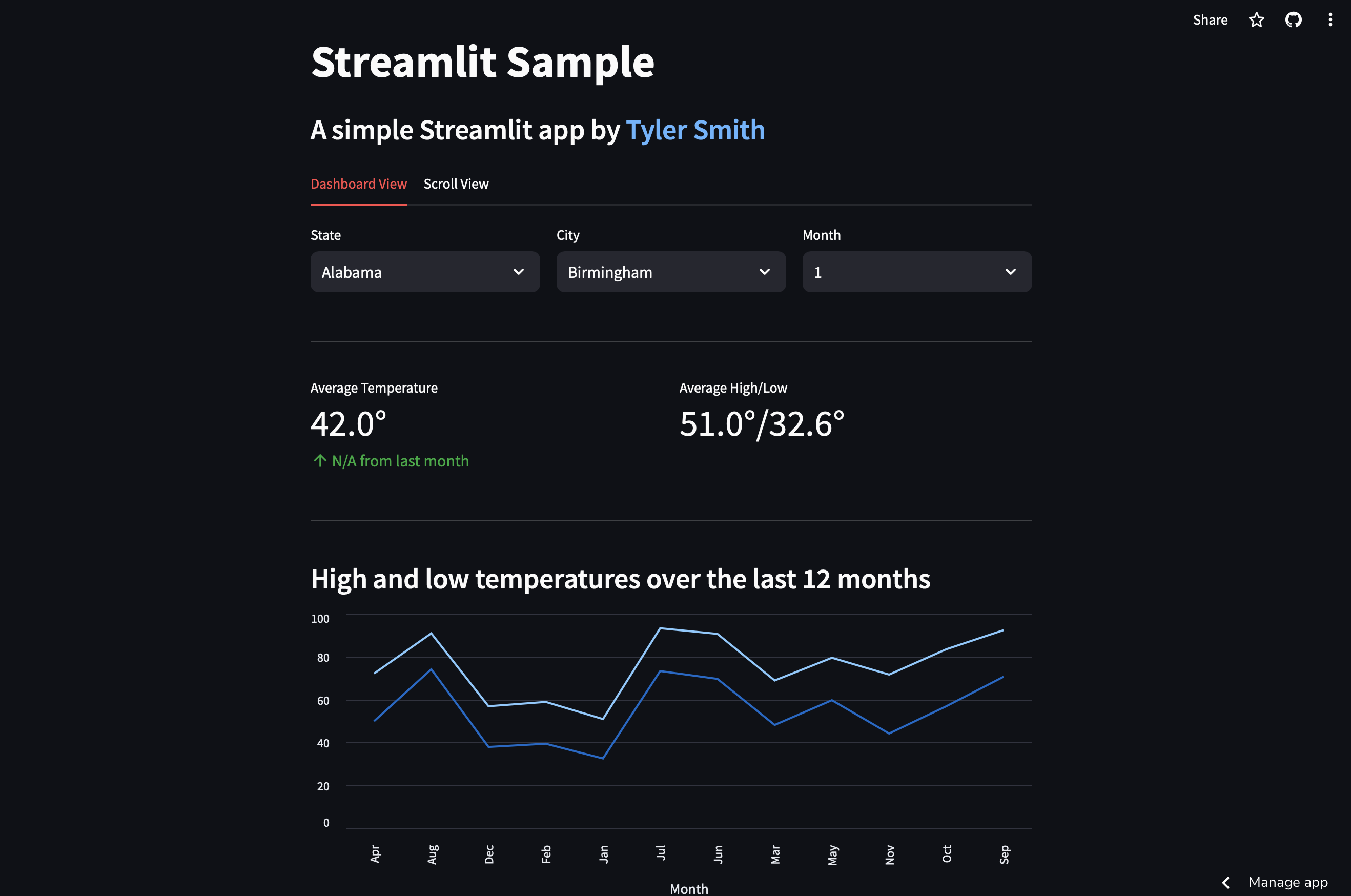 Tyler Smith - Portfolio